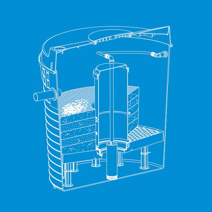 Waste Water Guide for Remote Properties