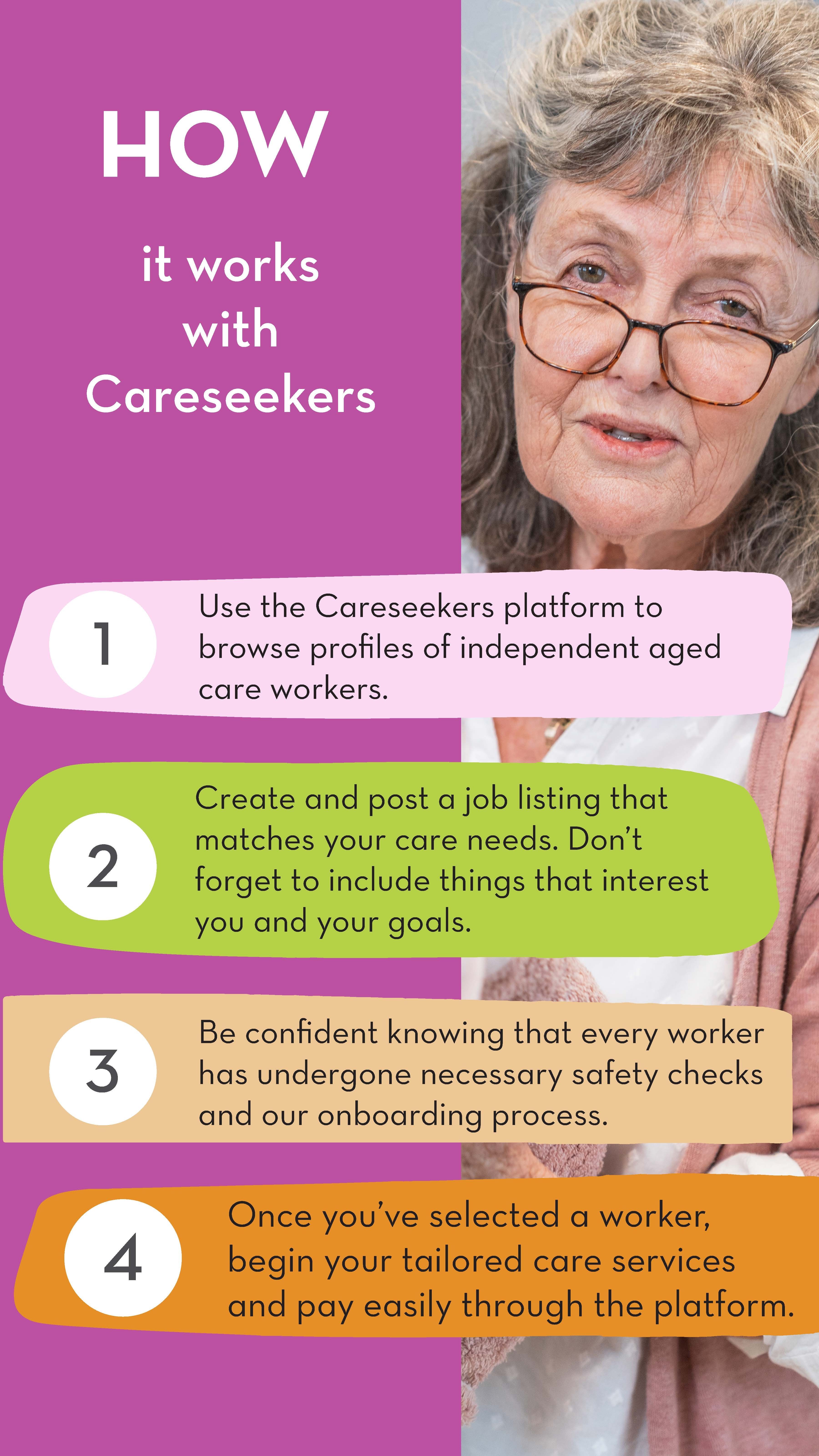 Overnight Care With Careseekers