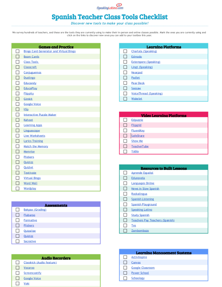 Speaking Latino | Beginning-of-the-Year Kit for Spanish Teachers