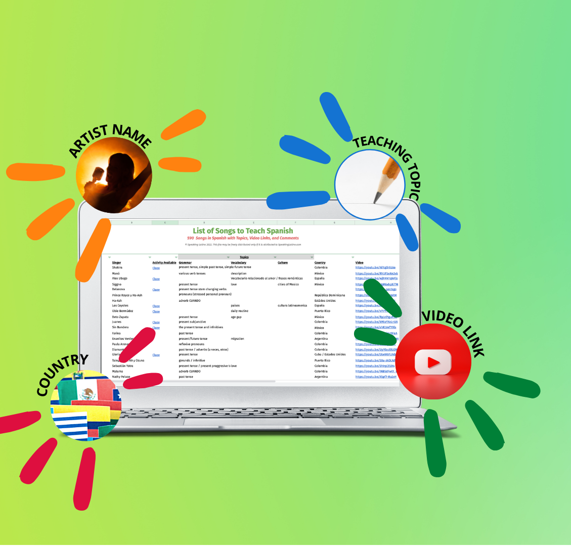 Mega List of Songs to Teach Spanish