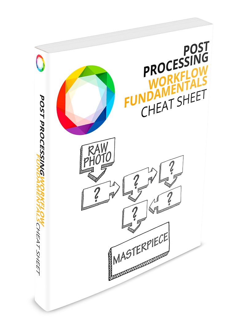 Workflow Cheat Sheet