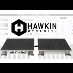 How I Got Hawkin Dynamics With No Cost to The Athletic Department