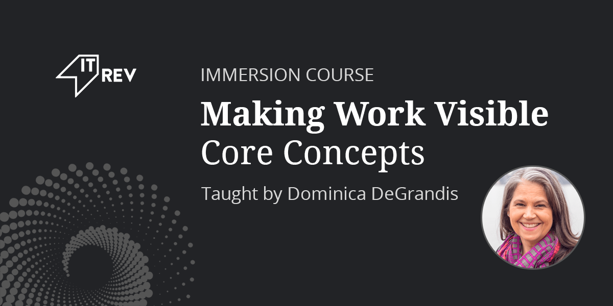 Lesson 1, Part I: Making Work Visible