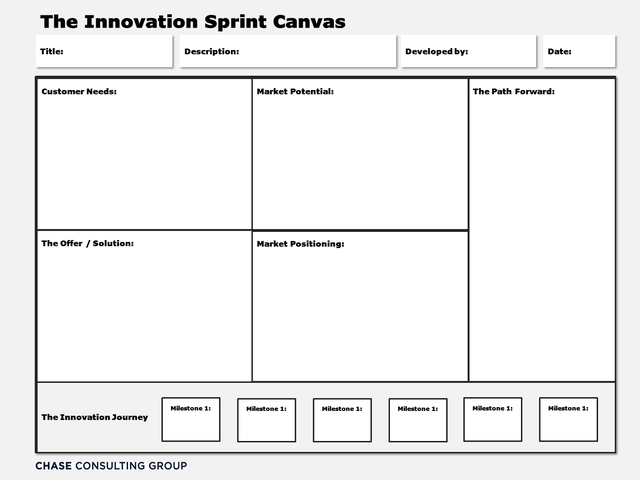 The Innovation Sprint