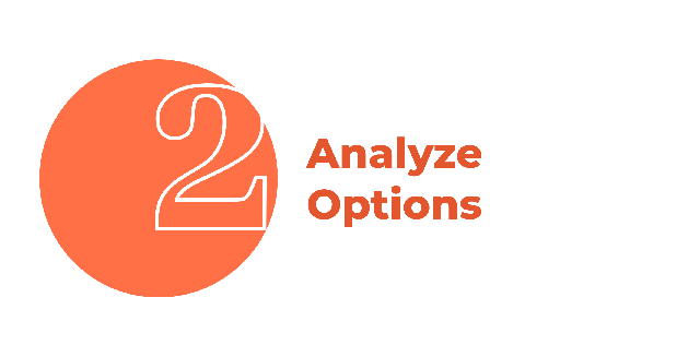 Five Steps to Develop a Solid Business Case with Examples