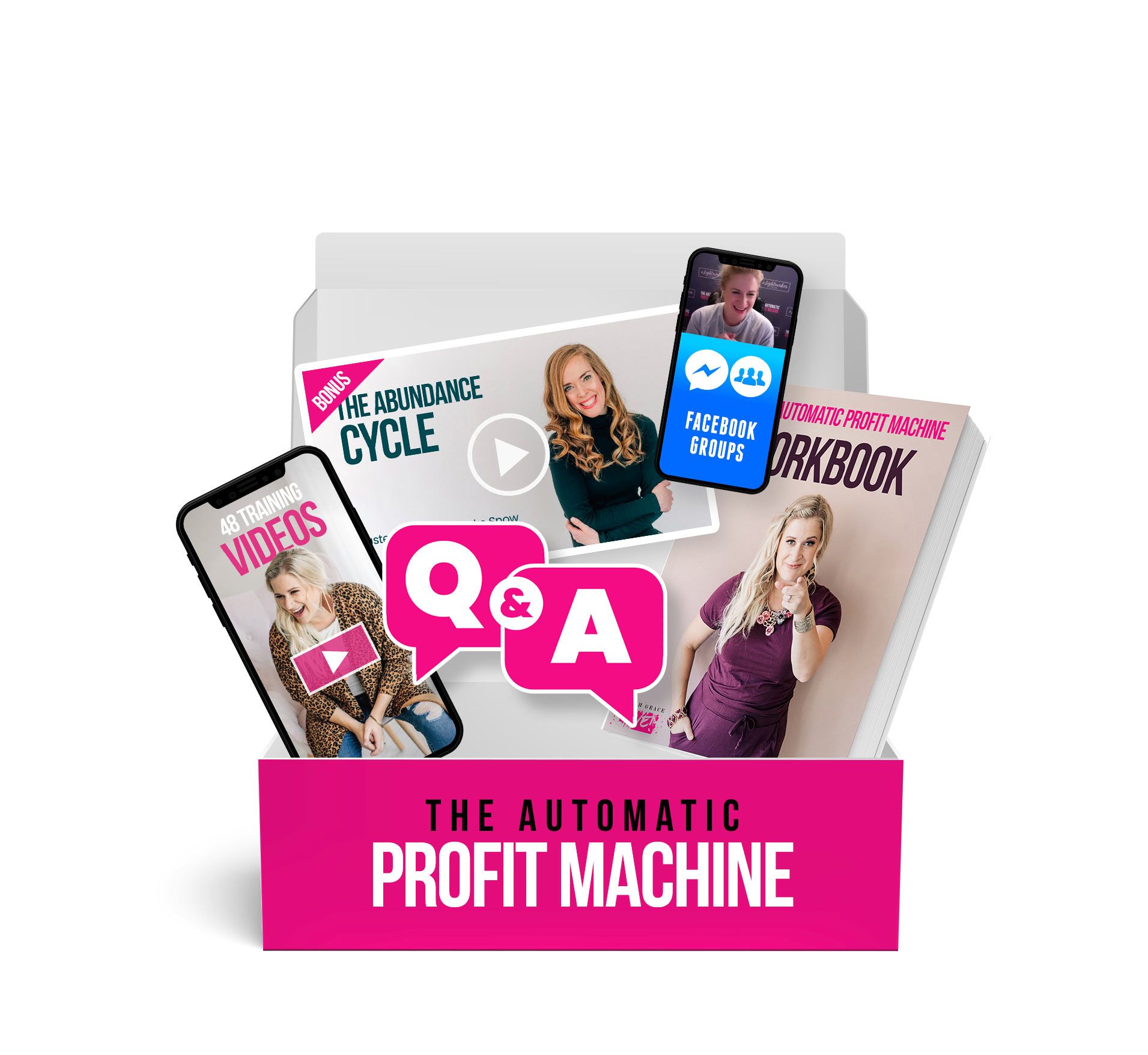 The Automatic Profit Machine
