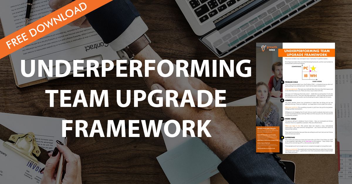 Team Upgrade Framework