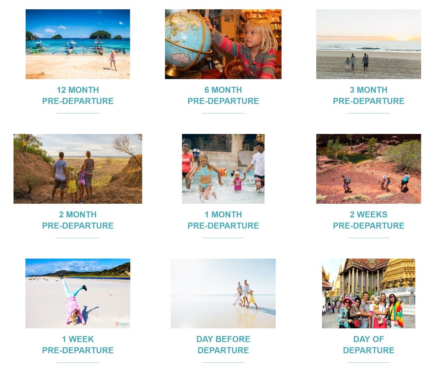 The Pre Departure Travel Planning Checklists