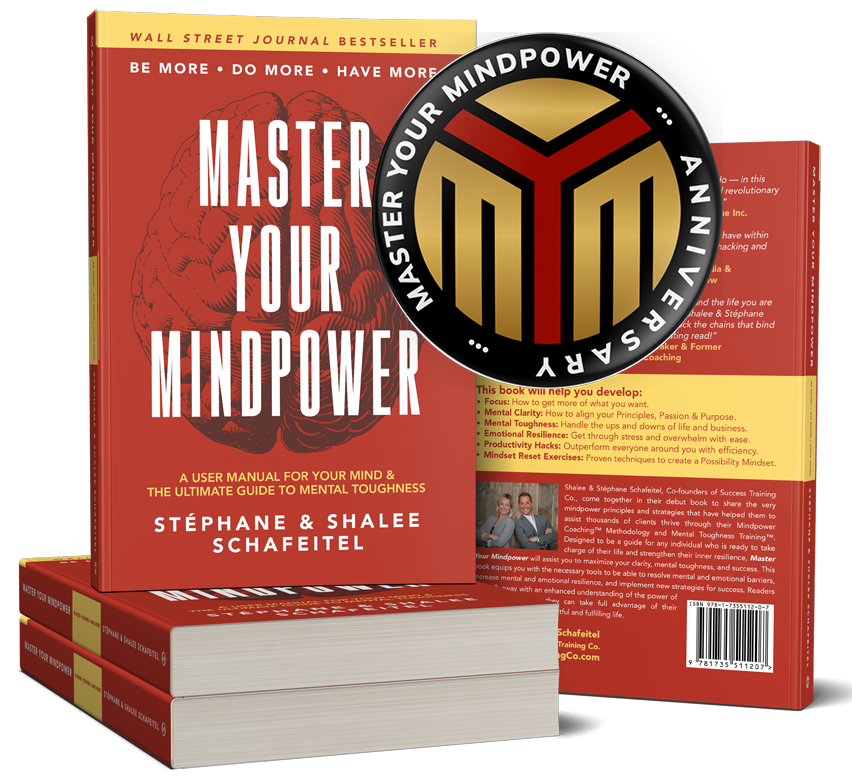 Master Your Mindpower - 3 Year Anniversary