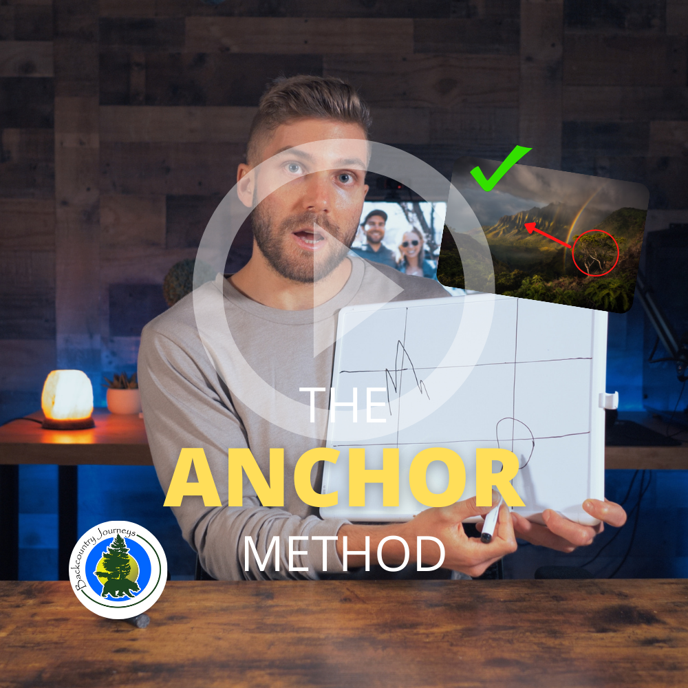 The Anchor Method