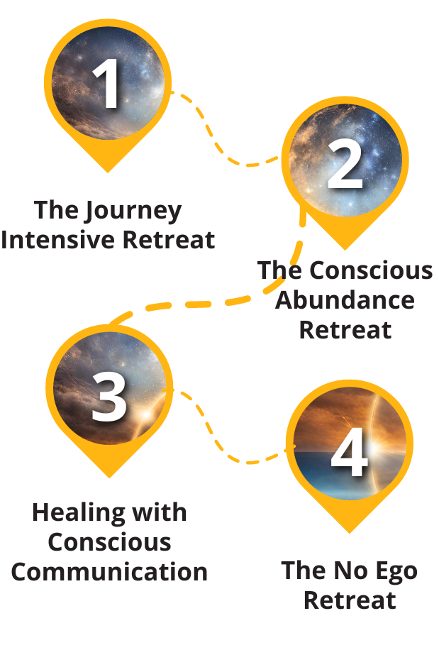 The Journey Personal Transformation Program