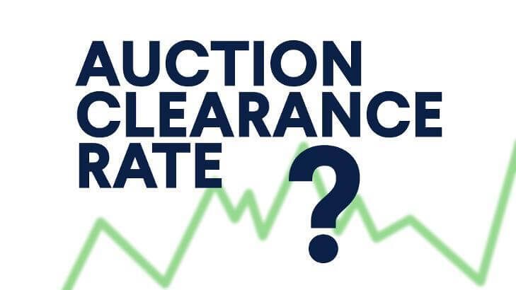 Steady Auction Rates and Record Profits in Australia