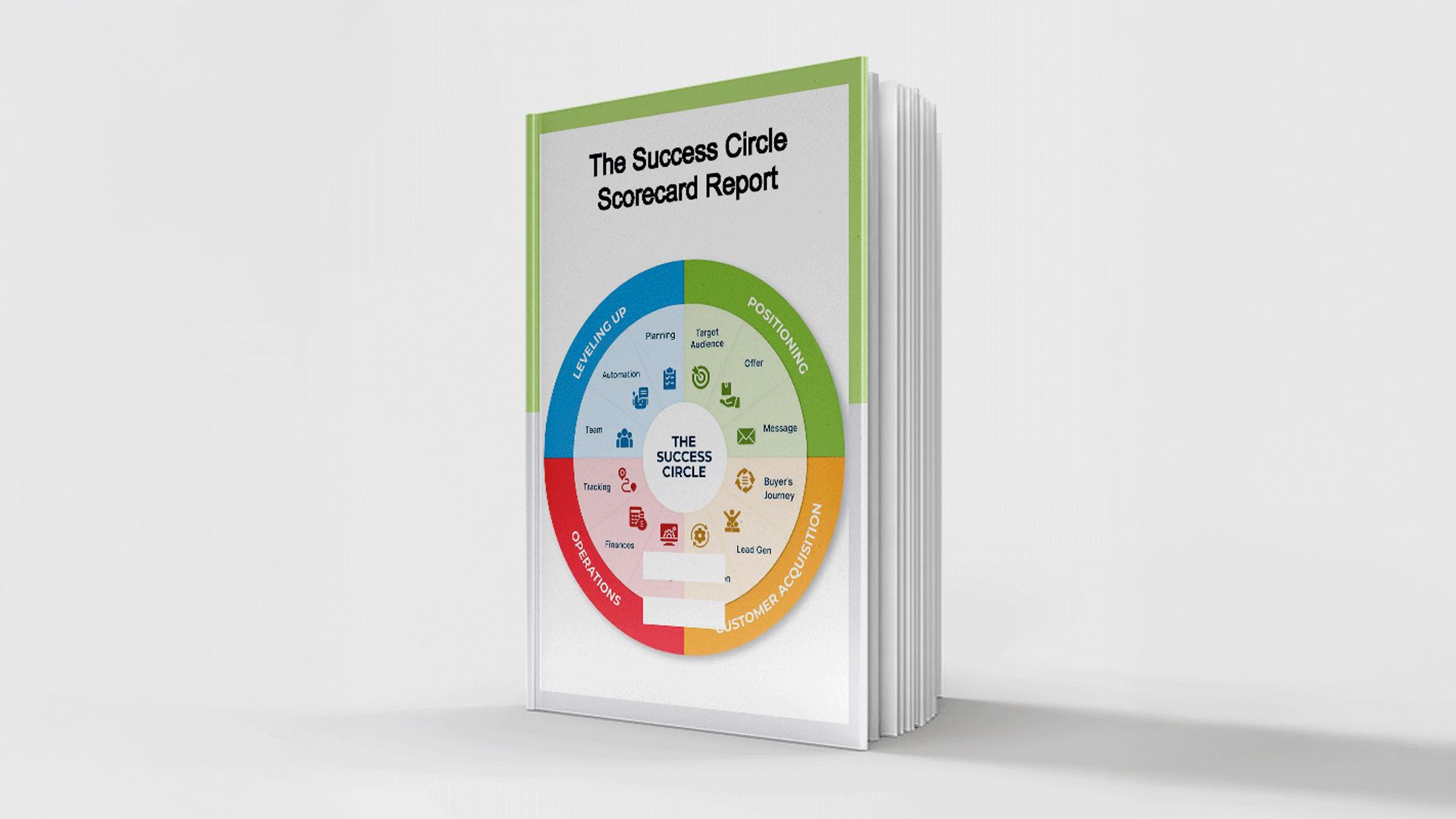 Success Circle Assessment | Find Your Business Gaps & Build Your ...