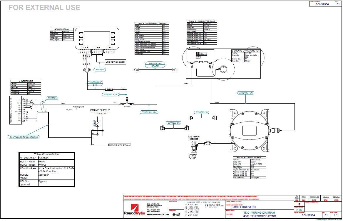 Mobile Crane LMI Computer Replacement