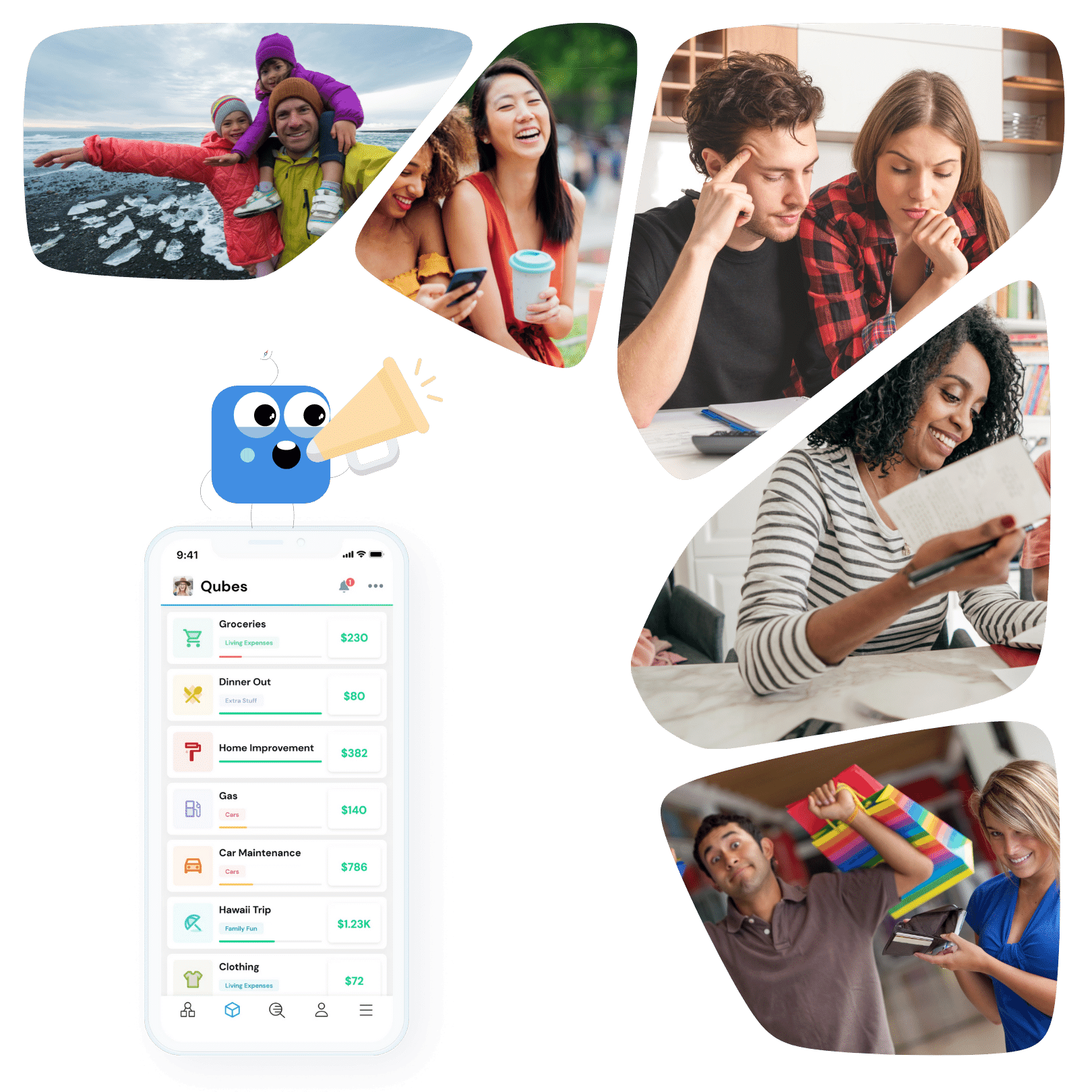 What's Your Money Personality