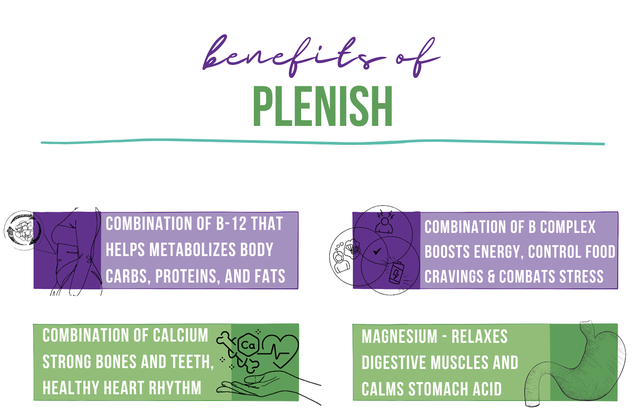 Benefits of Plenish IV -Myers Cocktail