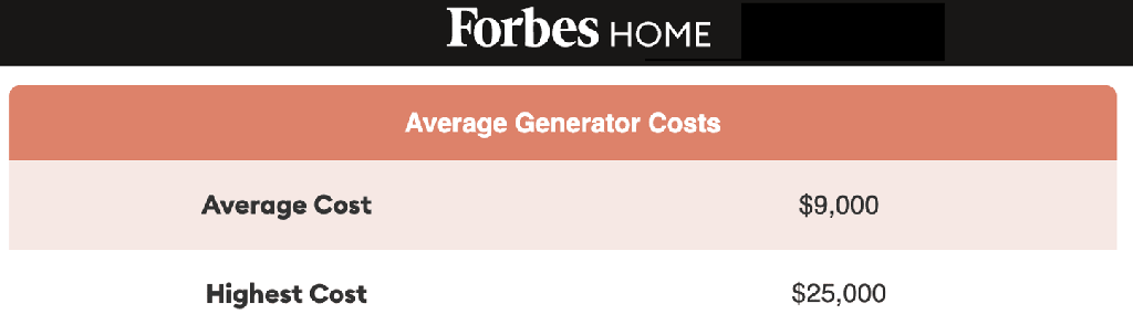 Infinite Battery System