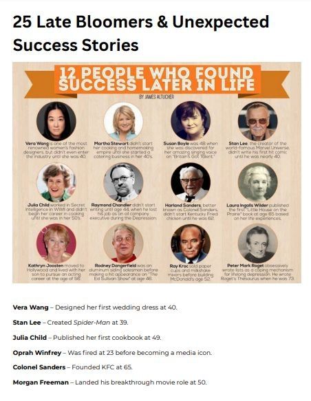 25 "Late Bloomers" + Success Stories