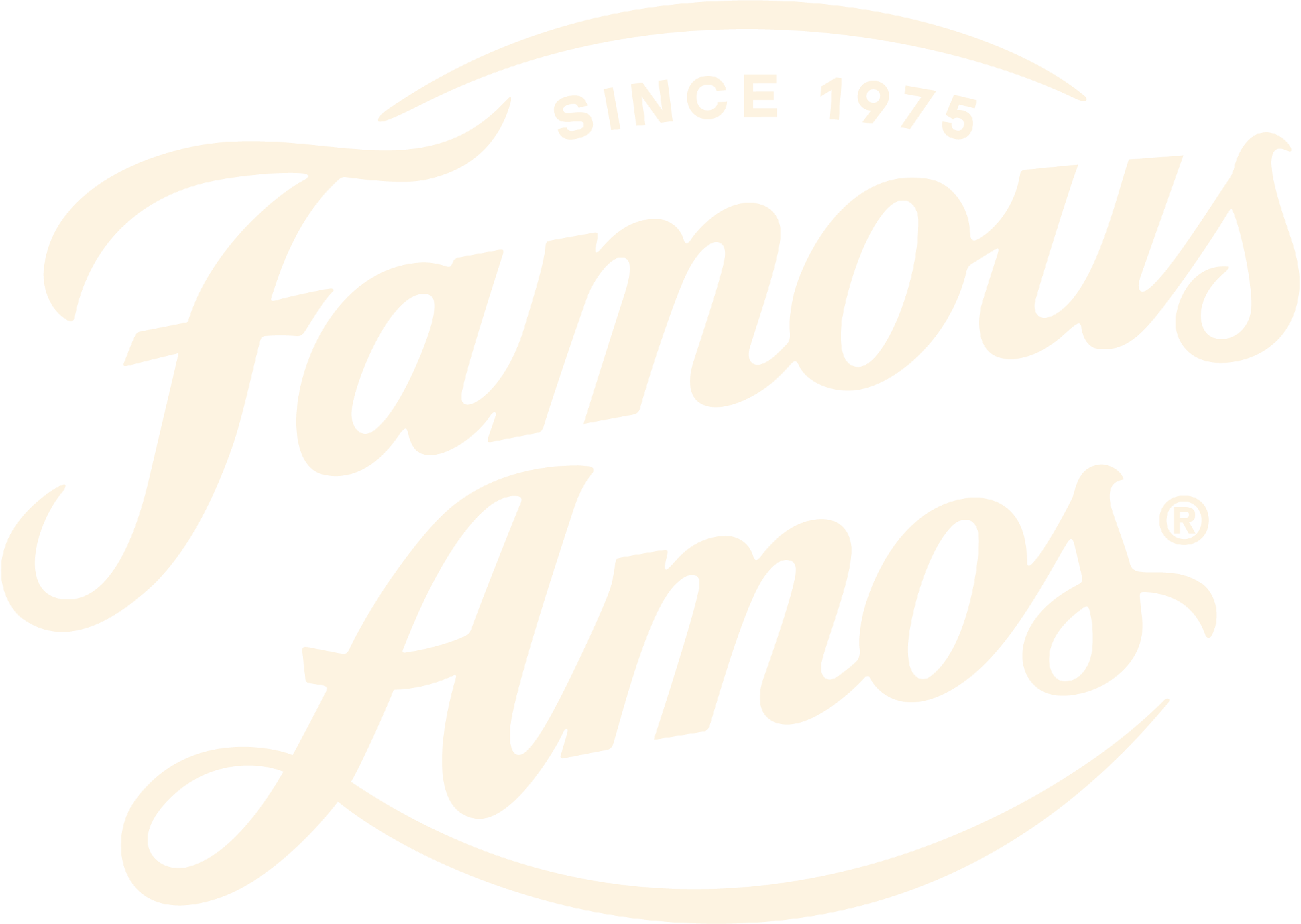 Famous Amos Ingredients for Success