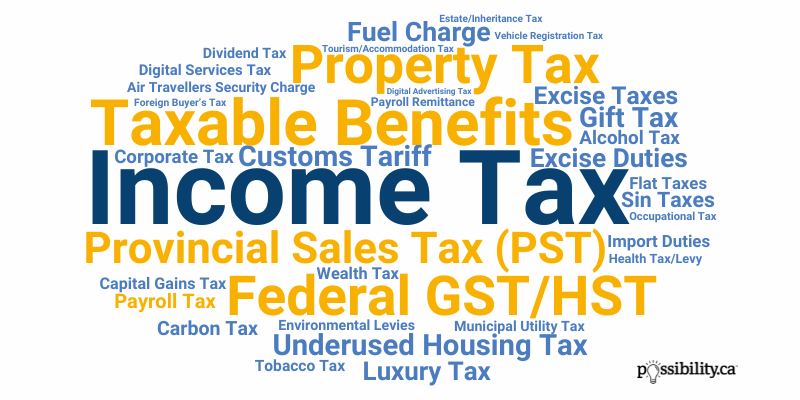Why the Tax System Feels Broken—And What We Can Do About It
