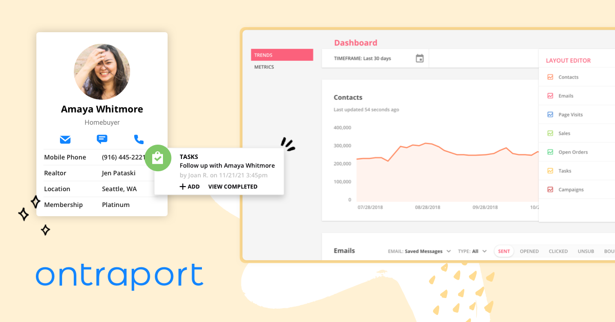 Automated Sales and CRM Software | Ontraport