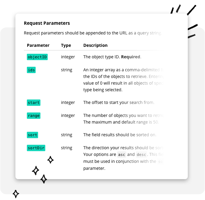 Get webhooks and this flexible API for integrations | Ontraport Get webhooks and this flexible API for integrations | Ontraport