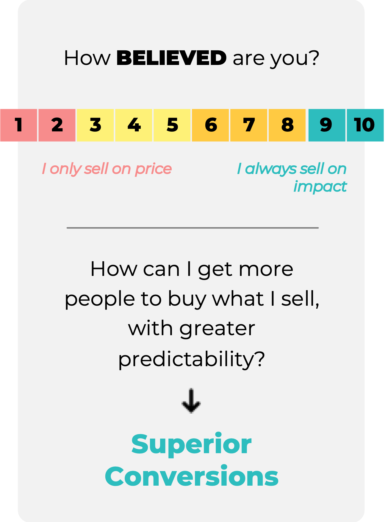 Create My Models | The Models Method