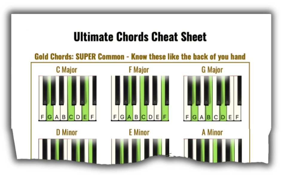 Free Piano Course - Learn 4 Chords Play 100's of Songs