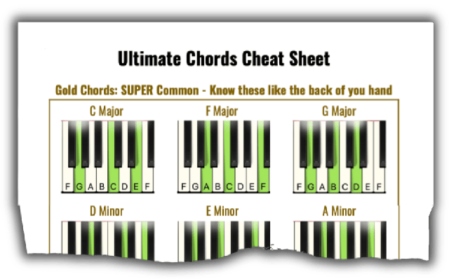 Free Piano Course - Learn 4 Chords Play 100's of Songs